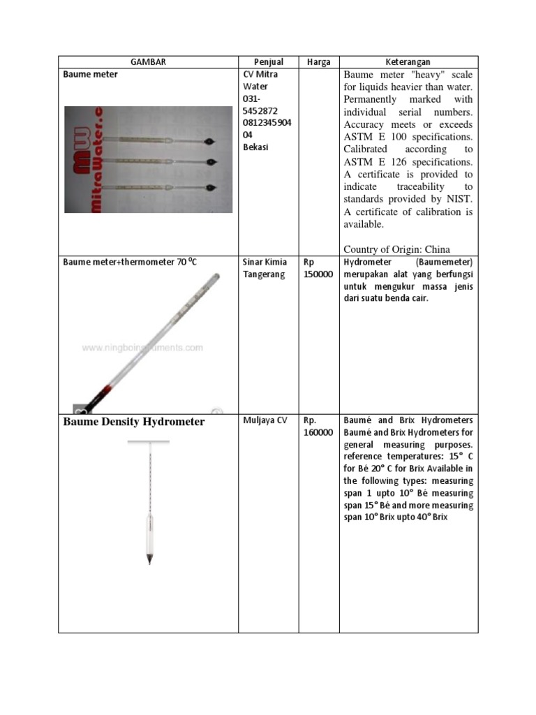 Katalog Baume Meter | PDF | Density | Calibration