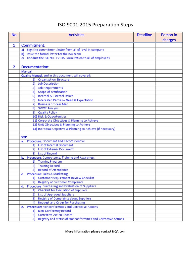 ISO 9001:2015 Preparation Steps: No Activities Deadline Person in ...