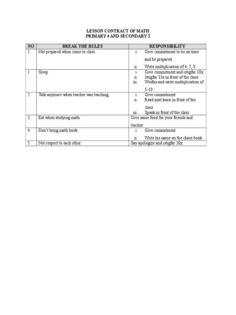 Lesson Contract of Math | PDF