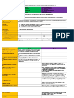 DLL - Esp 10 - 1st Quarter | PDF