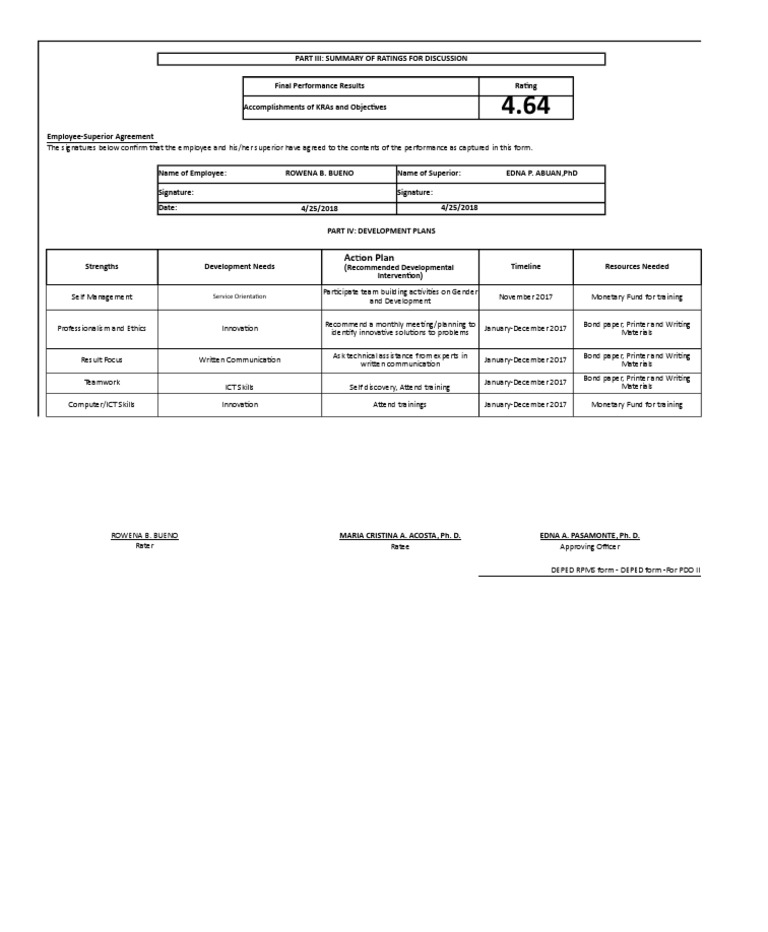 PART-III-IV of OPCRF | PDF | Communication | Psychological Concepts