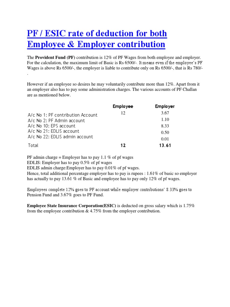 PF / ESIC Rate of Deduction For Both Employee & Employer Contribution ...