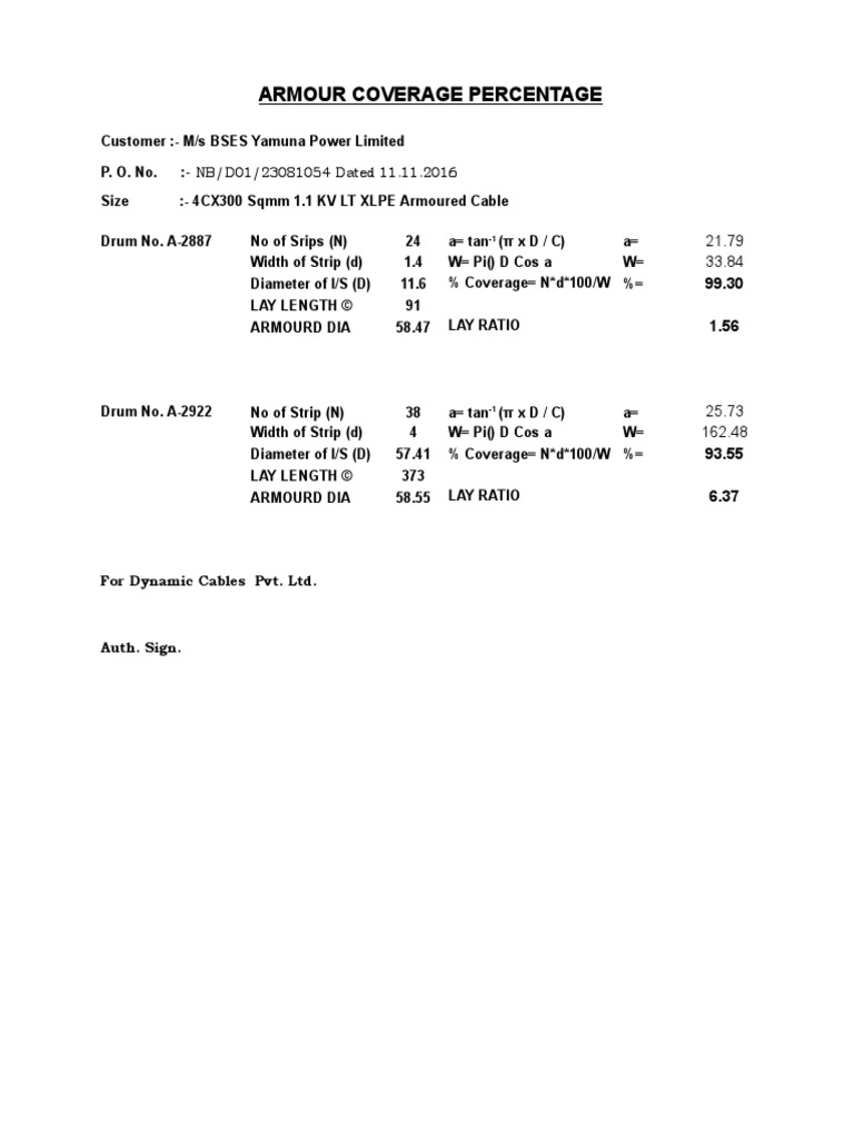 Armour Coverage Percentage Calculation | PDF | Technology & Engineering