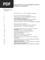 Baramati MIDC Companies | PDF | Materials | Nature