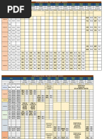 Estes Engine Chart Model Rocket | PDF | Rockets And Missiles | Vehicles