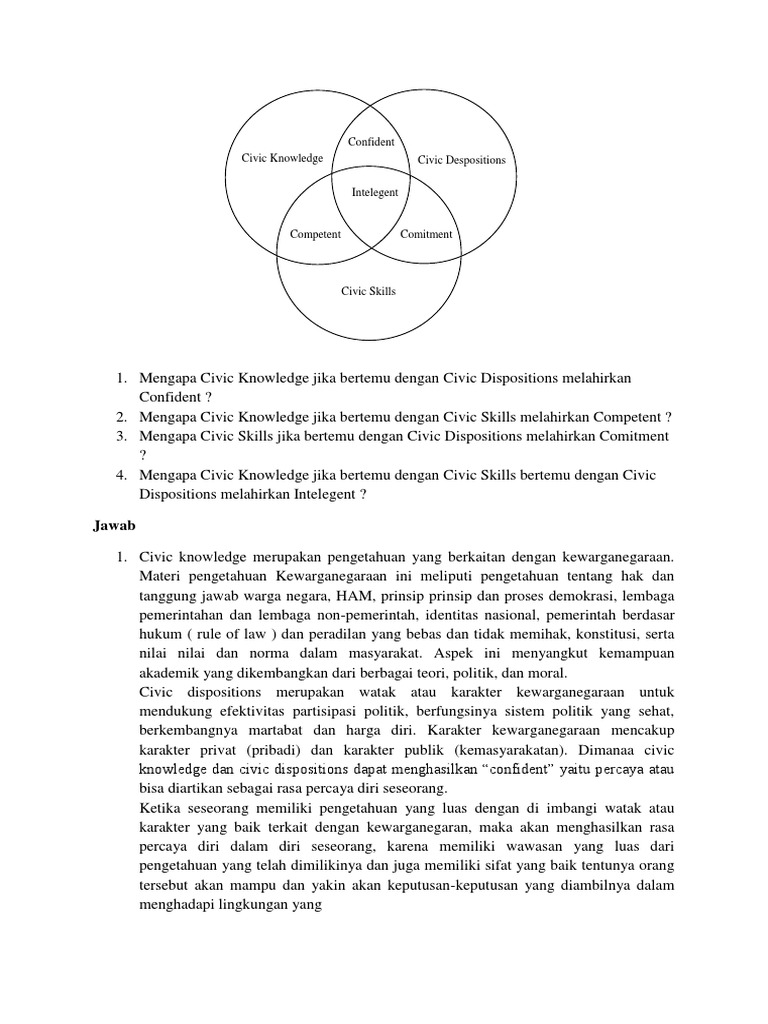 Civic Knowledge, Civic Dispositions, Civic Skills | PDF