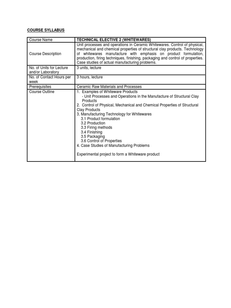 Lecture Syllabus Ceramic Whitewares | PDF | Crystal | Ceramics