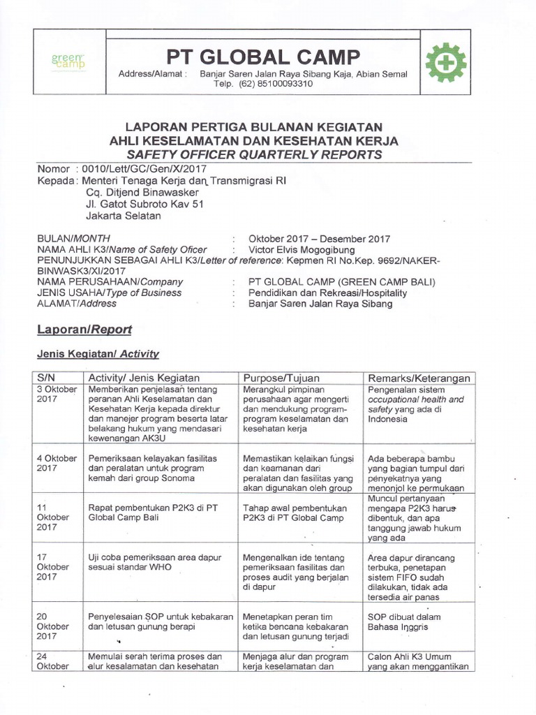 Laporan Triwulan AK3U Okt-Dec 2017 | PDF