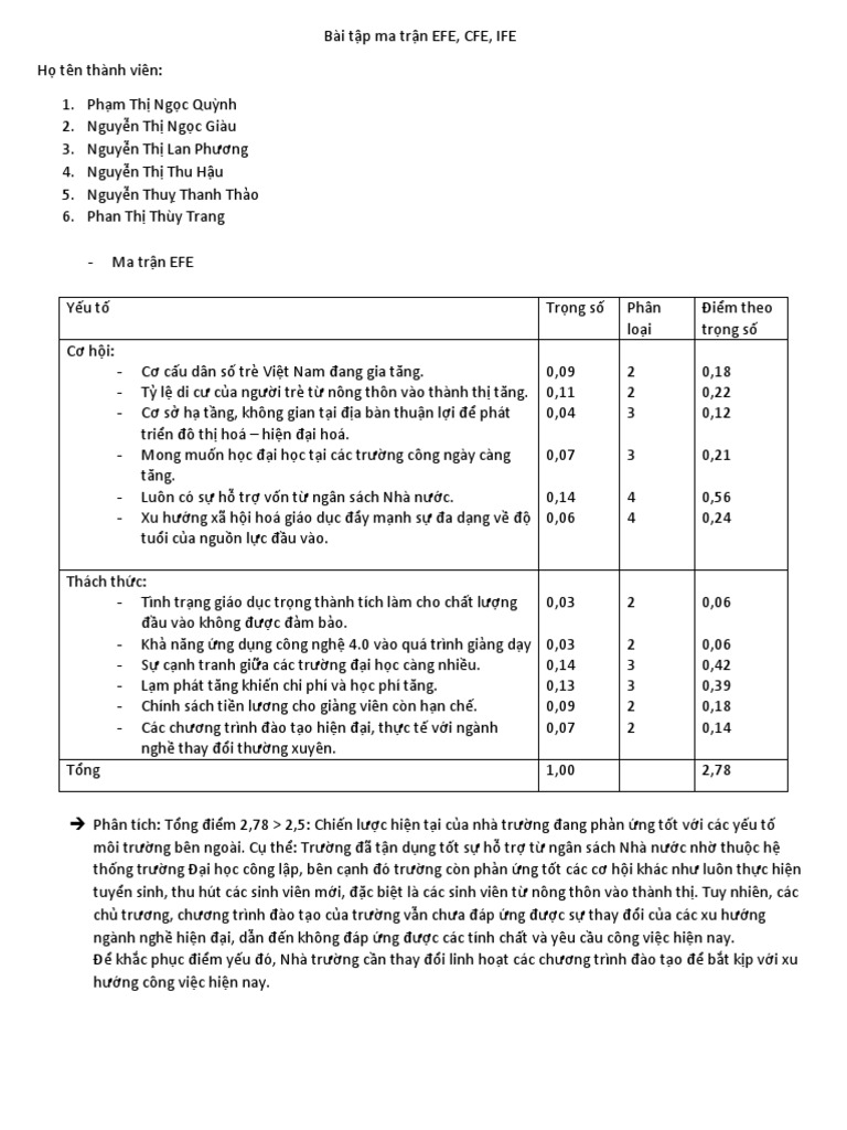 Bài tập ma trận EFE | PDF