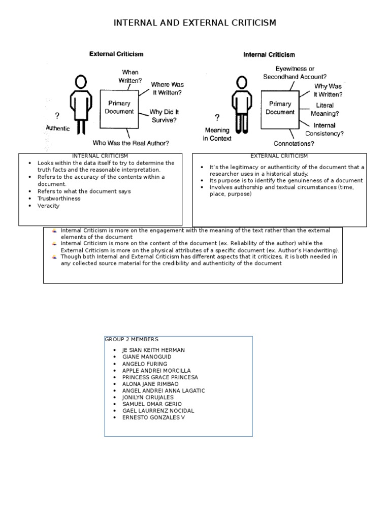 Internal vs. External Criticism Guide | PDF