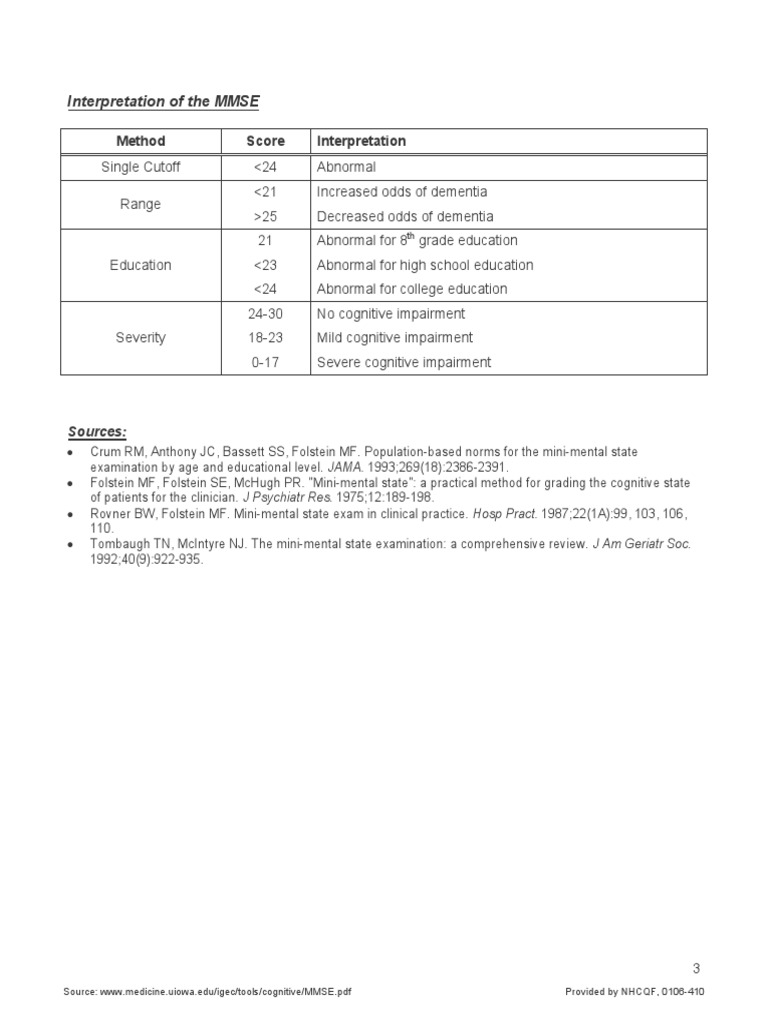 MMSE Interpretare | PDF