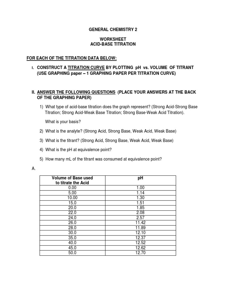 Acid-Base Titration Worksheet | PDF | Titration | Chemistry