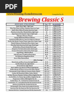 Brewing Grain Substitution Chart | PDF | Malt | Ale