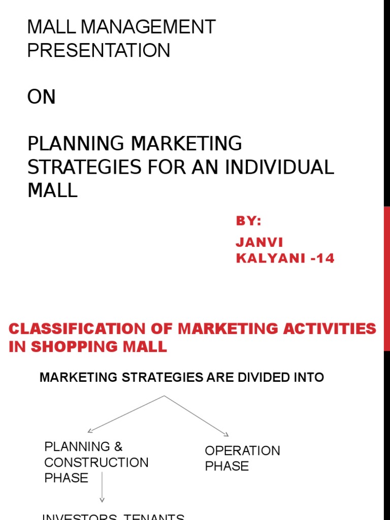 Mall Management Presentation ON Planning Marketing Strategies For An ...