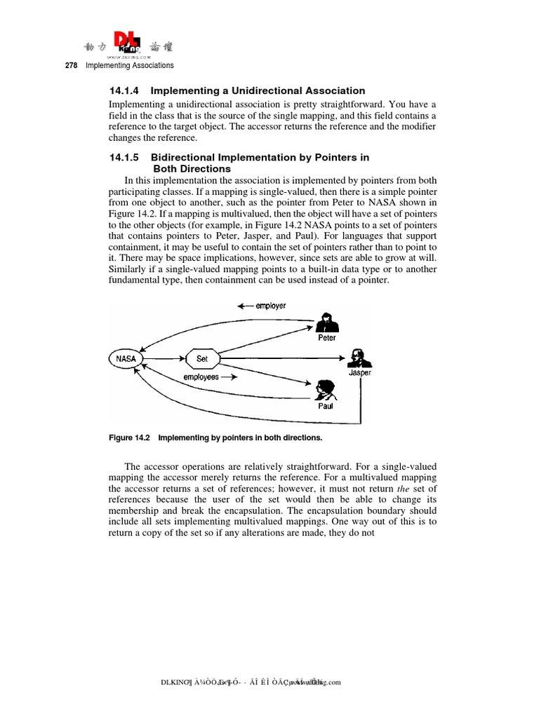 Pages From EV616-Martin Fowler - Analysis Patterns - Reusable Object ...