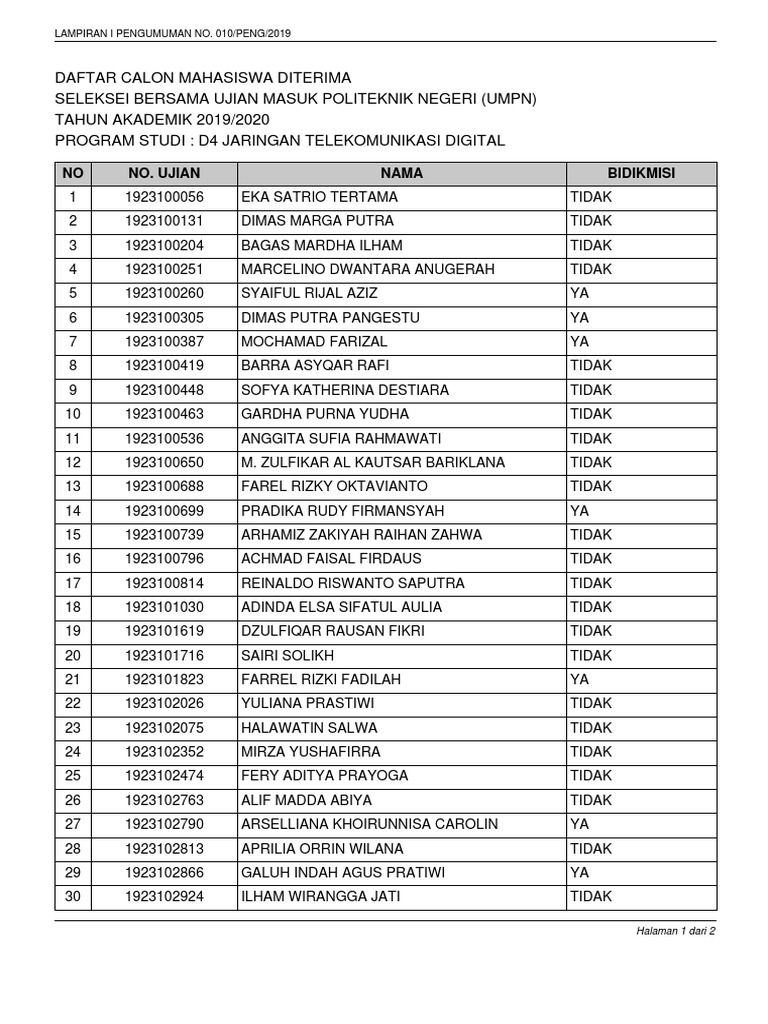 D4 Jaringan Telekomunikasi Digital Pdf Pdf
