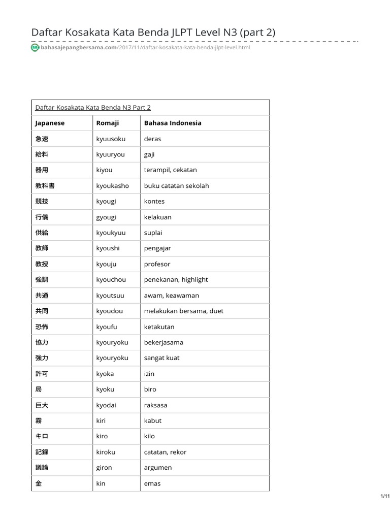 Daftar Kosakata Kata Benda JLPT Level N3 Part 2 | PDF