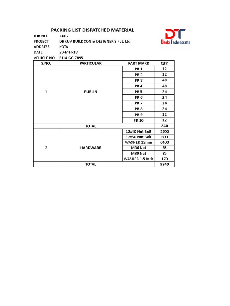 Packing List Dispatched Material: S.NO. Particular Part Mark Qty | PDF