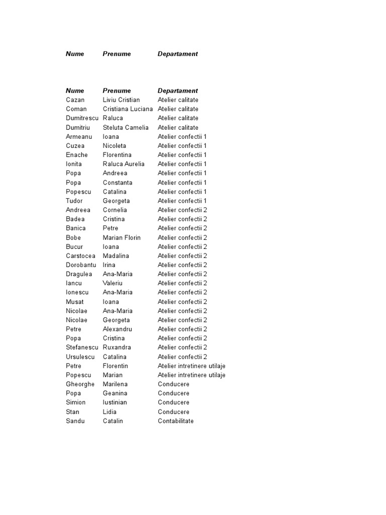 Nume Prenume Departament | PDF