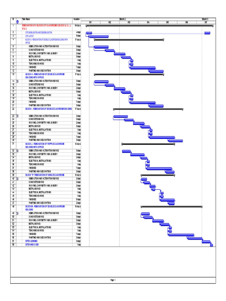 Site Mobilisation and Demobilisation Site Layout: Renovation of 6 ...