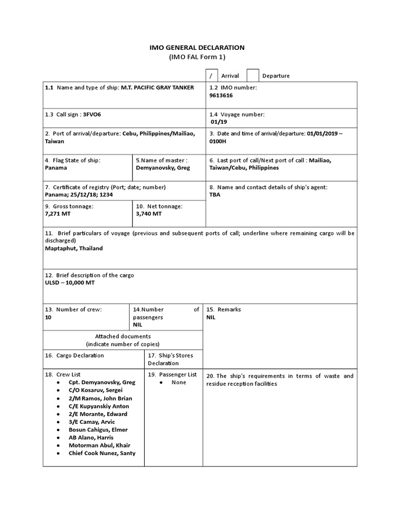 Muster List | PDF | Port | Tonnage