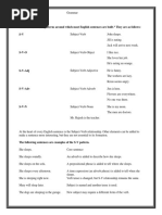 What Is SVC Sentence Pattern | PDF | Verb | Noun