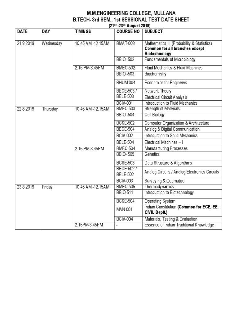 M.M.Engineering College, Mullana B.Tech-3Rd Sem., 1St Sessional Test ...