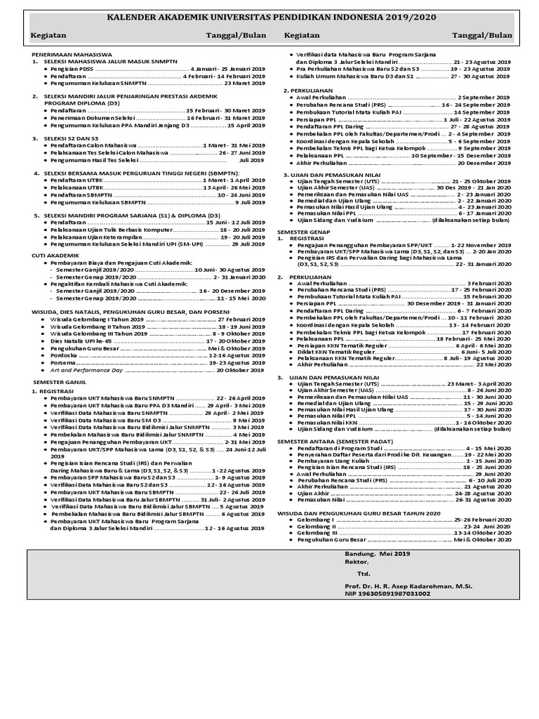 Kalender UII 2020 | PDF | Karier & Perkembangan