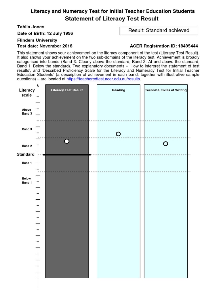 Statement of Literacy Test Result: Literacy and Numeracy Test For ...