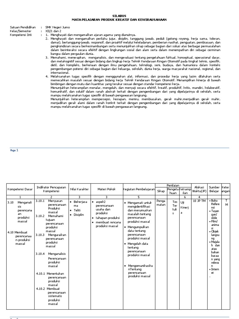 Silabus PKK Kelas Xii TKR | PDF