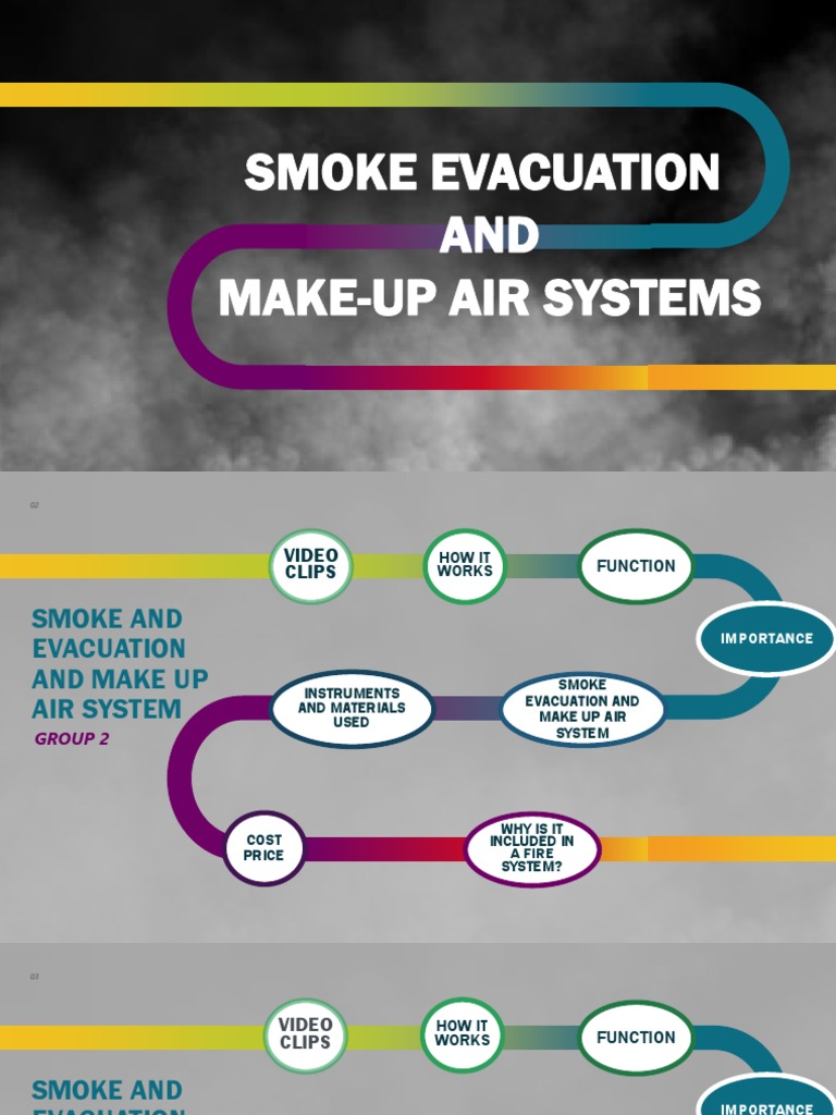 Final PPT Report Smoke E. | PDF | Ventilation (Architecture) | Temperature