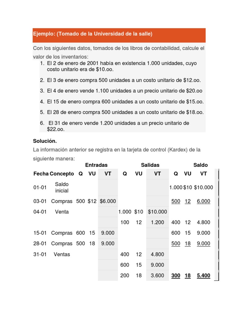 Metodo Peps | PDF | Valoración empresarial | Inventario