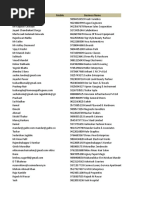 NAAC Accredited Universities List | PDF