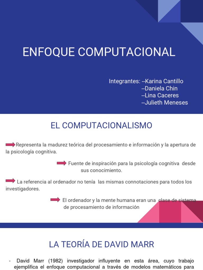 Enfoque Computacional | PDF | Psicología cognitiva | Sicología