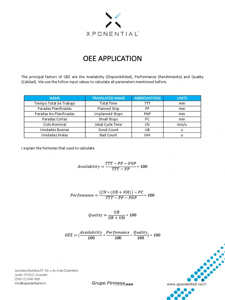 Oee Application PDF | PDF