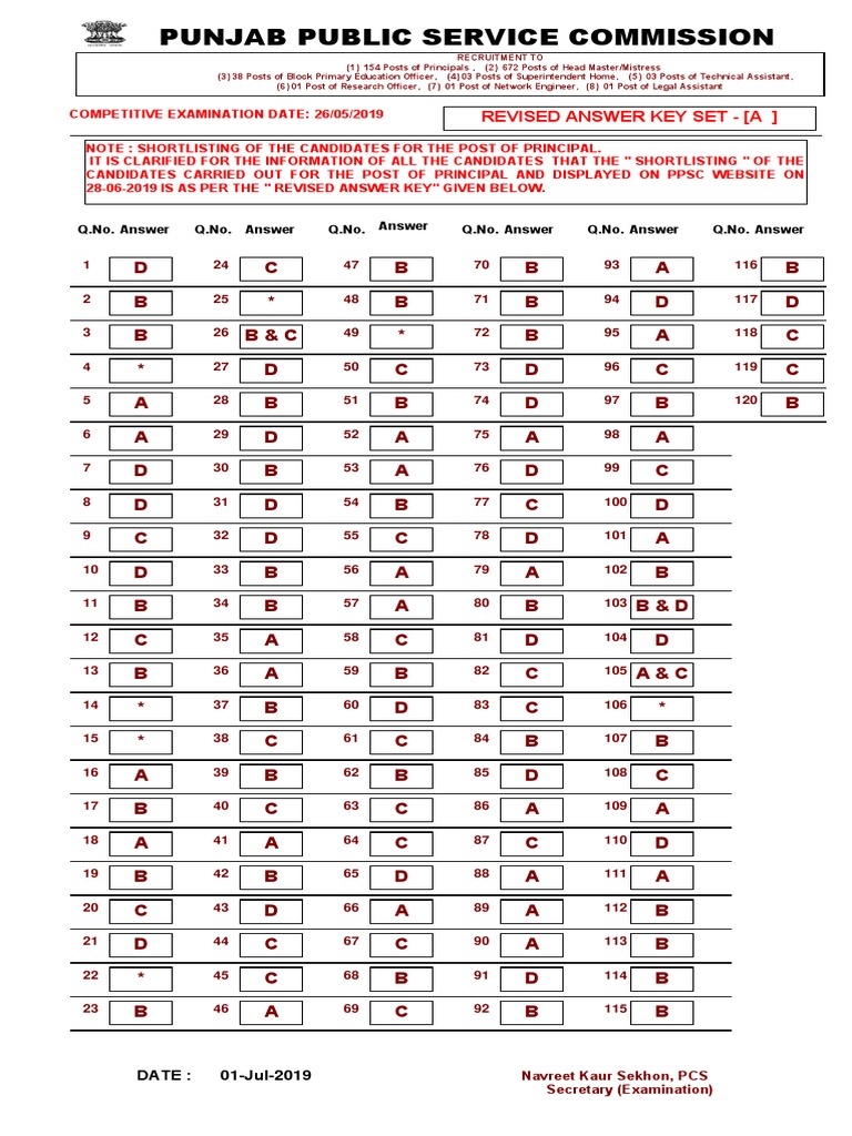 Revised Ans Key | PDF | Academia | Learning