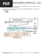 BAC Technique SP - 2020 Correction PDF | PDF