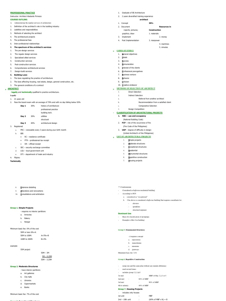 Professional Practice: Codes of Ethics | PDF | Architect | Design