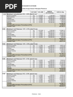 RAB Rabat Beton Jalan Desa | PDF