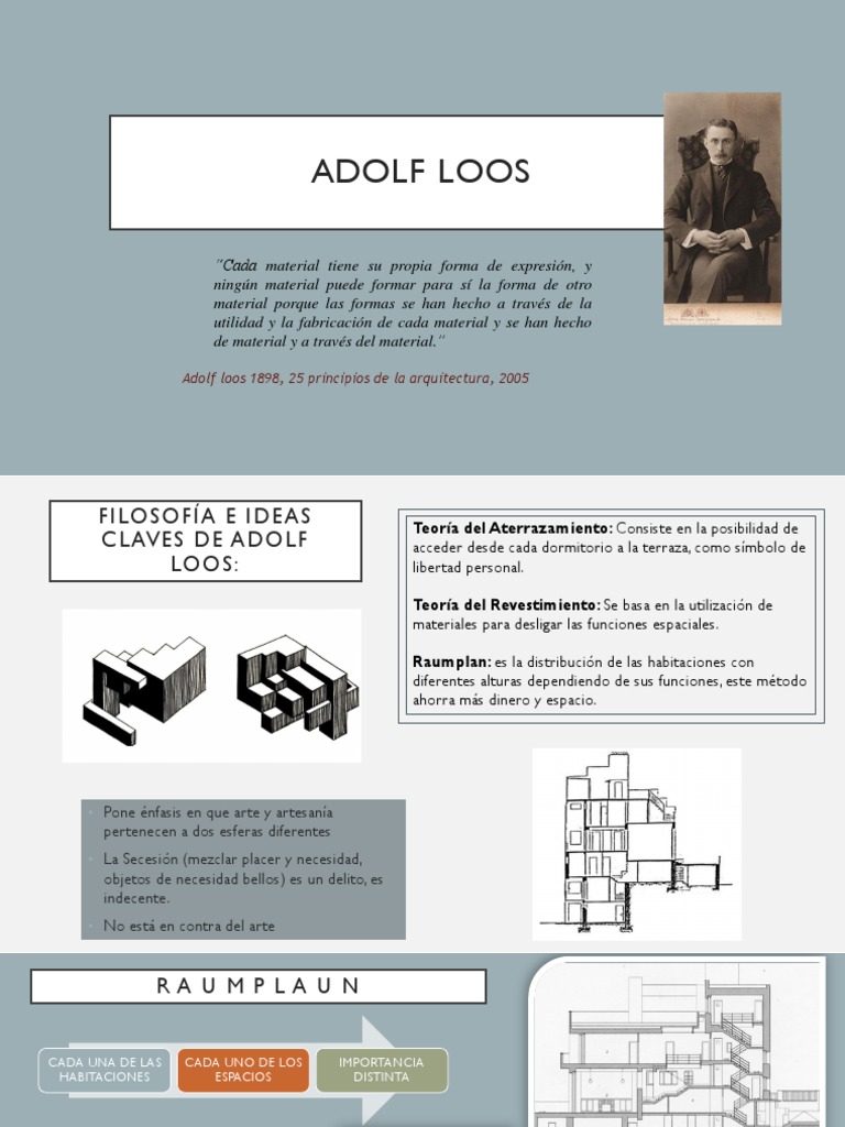 Adolf Loos | PDF