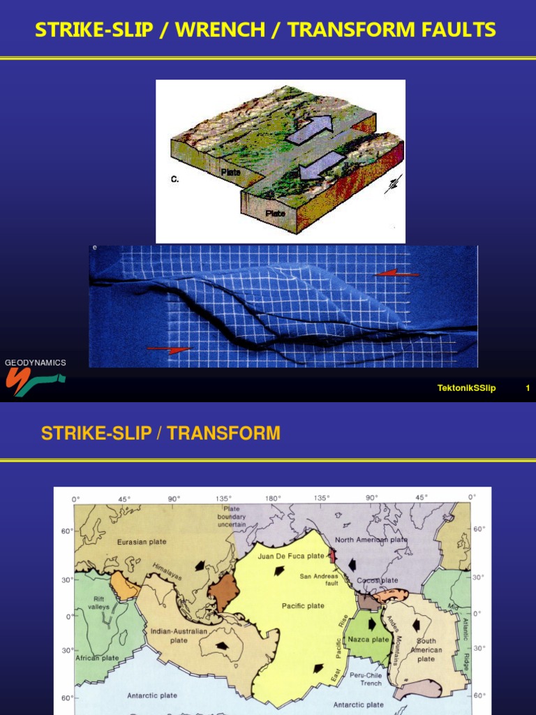 Strike-Slip Faults & Basins Overview | PDF | Sedimentary Basin | Fault ...