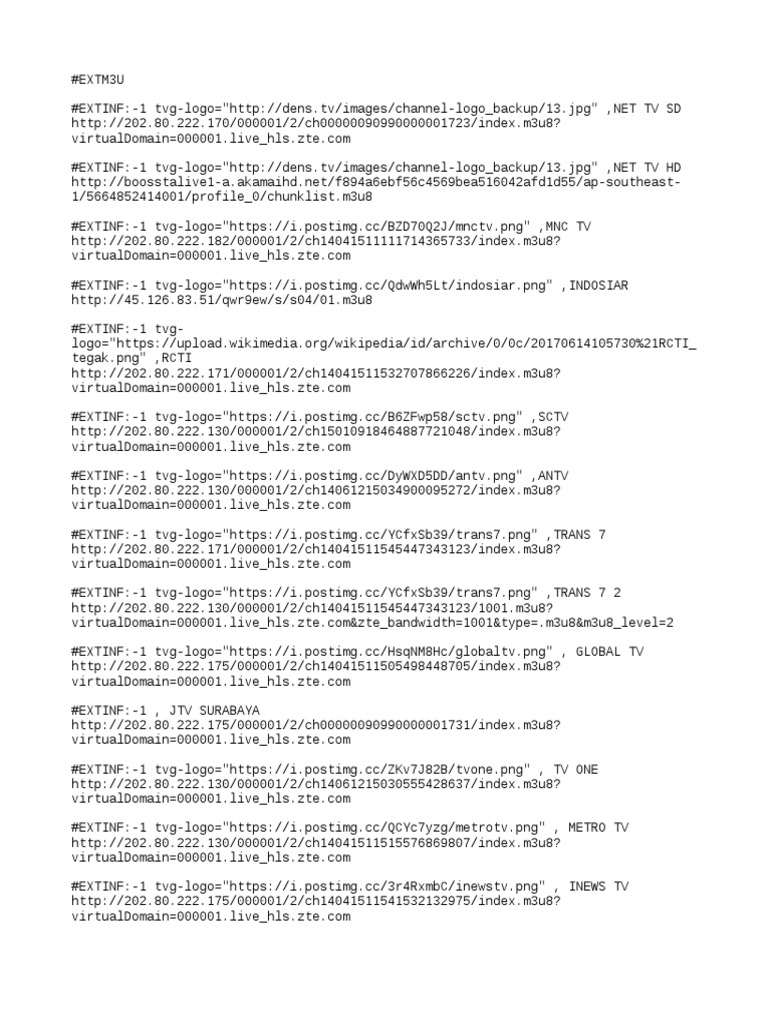 Indonesian IPTV Channel List - A Comprehensive Guide to Live Television ...