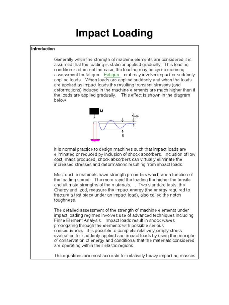Impact Load | Strength Of Materials | Deformation (Engineering)