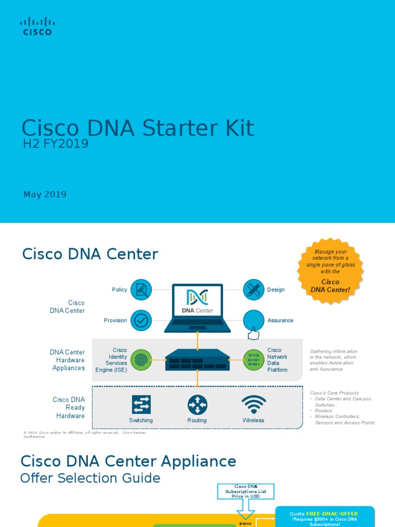 Cisco DNA Starter Kit | Cisco Systems | Computer Network