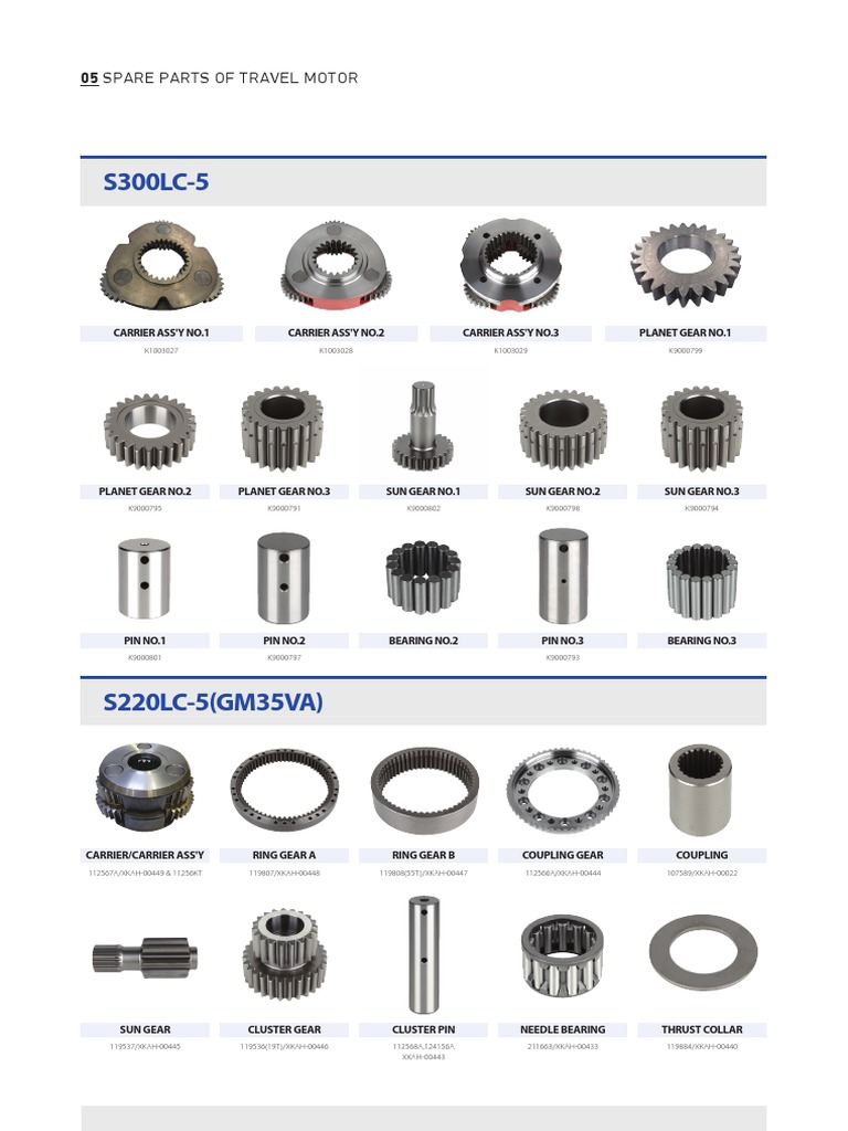 Catalogo | PDF | Gear | Vehicle Technology