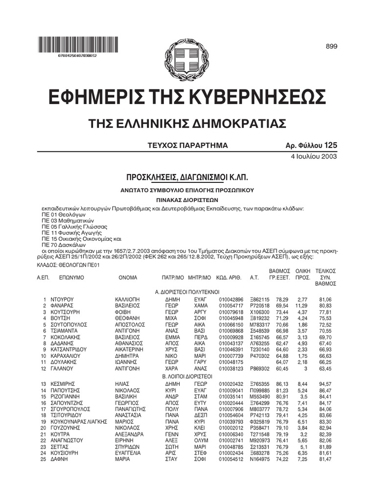 FEK ΦΕΚ | PDF