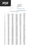 Diopter To MM Conversion Table | PDF | Ophthalmology | Lenses
