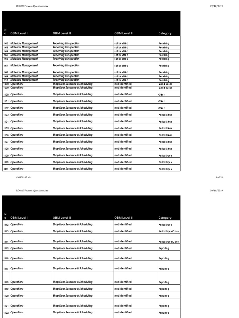 Rd020 Oracle Implementation Questionnaire Pdf Accuracy And Precision Inventory