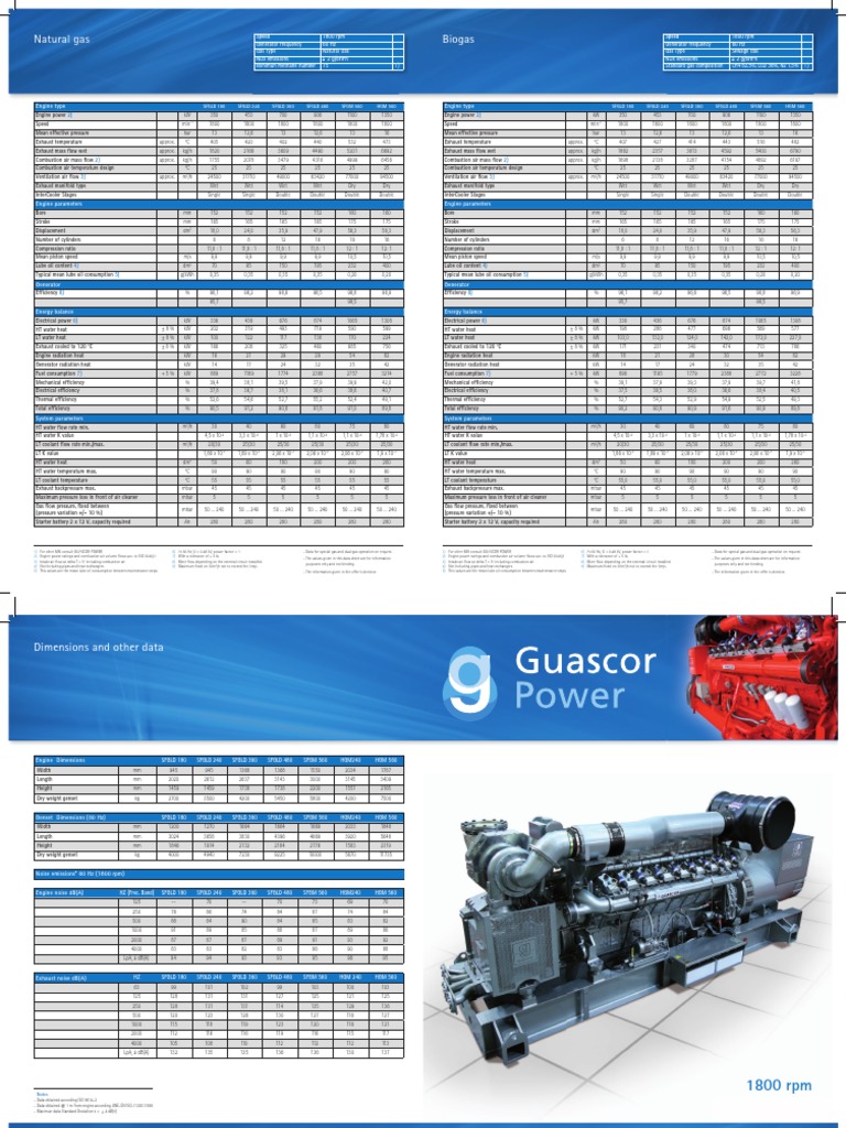 Motor Guascor SFGM560 | PDF | Exhaust Gas | Engines