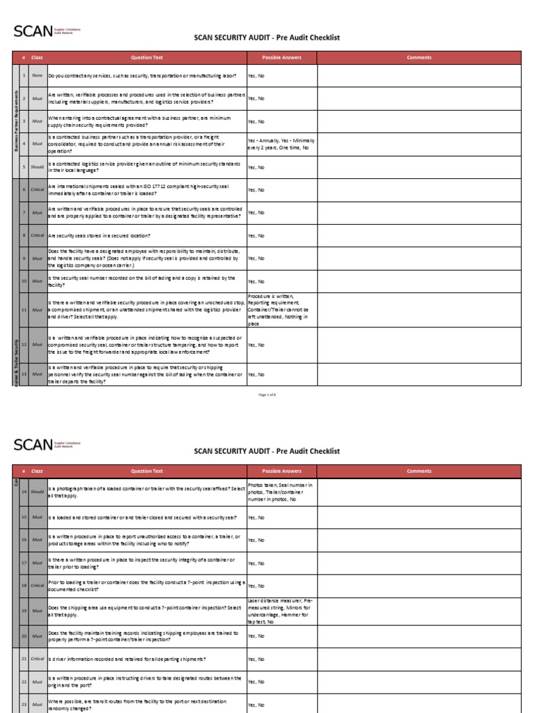 Scan Security Audit Pre-Audit Checklist | PDF | Closed Circuit ...